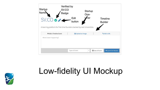 Build Key UI Elements in High Fidelity | PPT