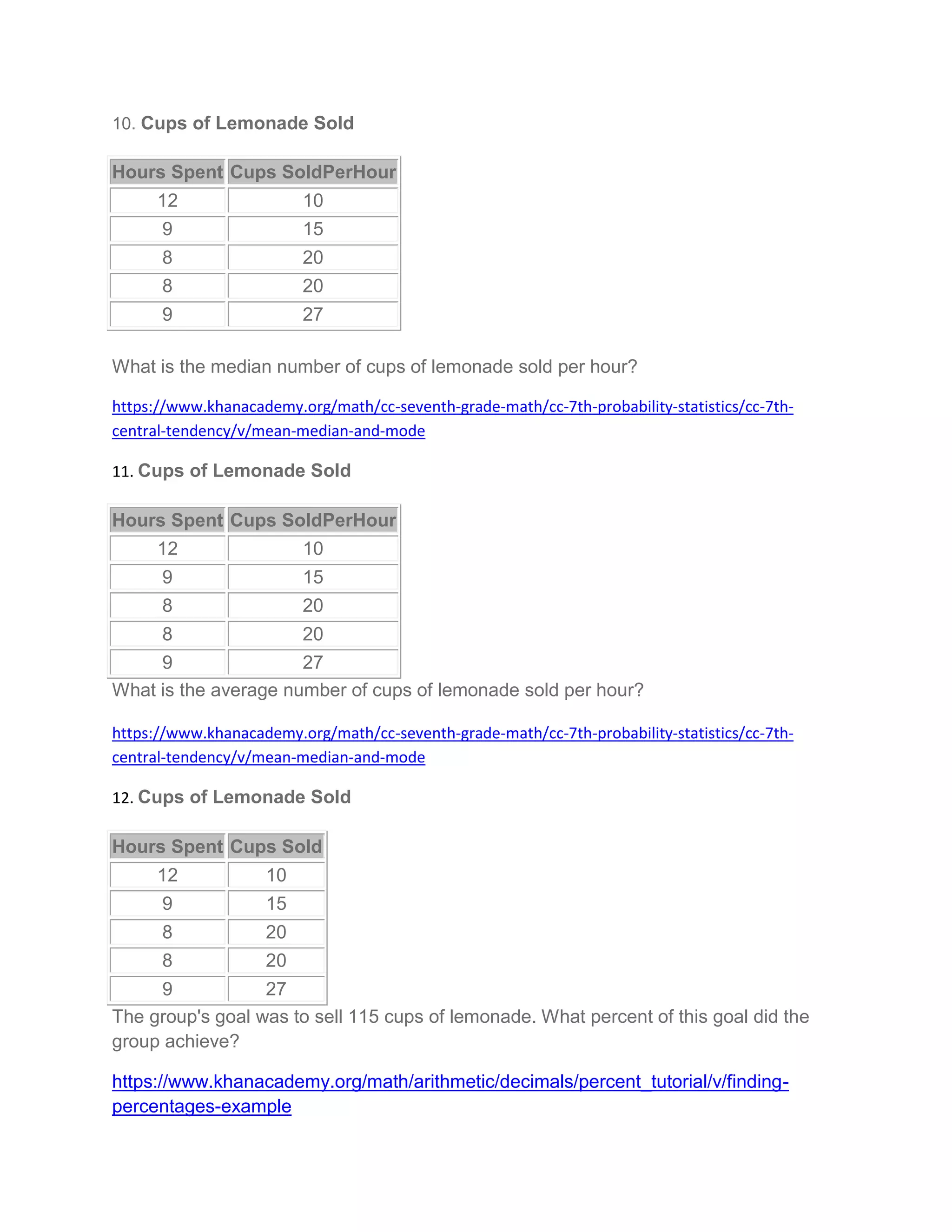 Kahn Help for ACT Math II | DOCX