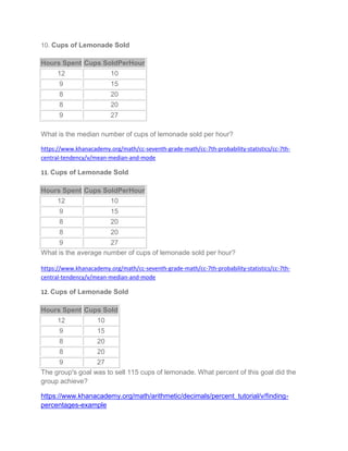 Kahn Help for ACT Math II | PDF