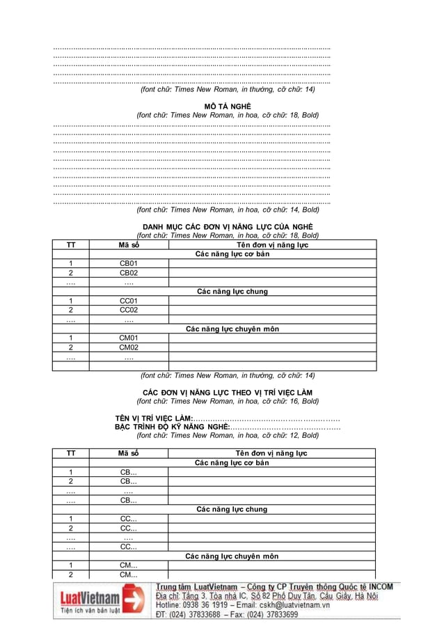 Tt56 2015-bld tieu chuan ky nang nghe qg | PDF