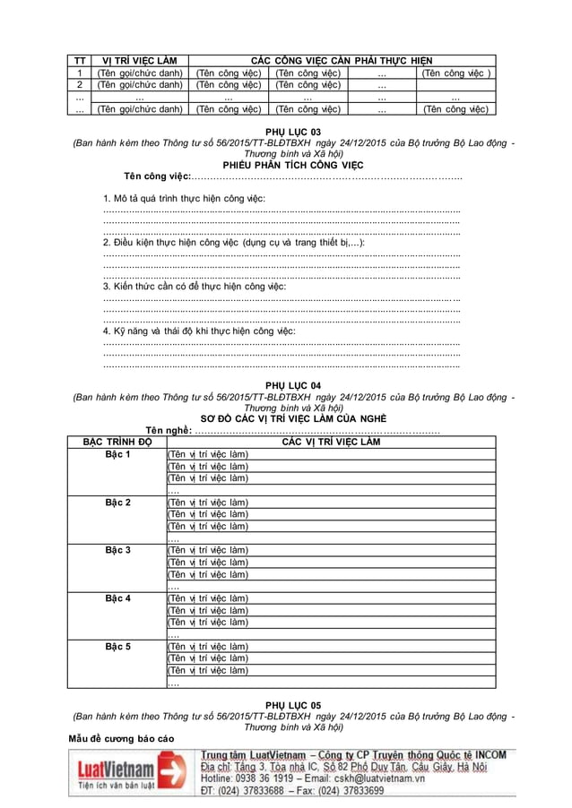 Tt56 2015-bld tieu chuan ky nang nghe qg | PDF