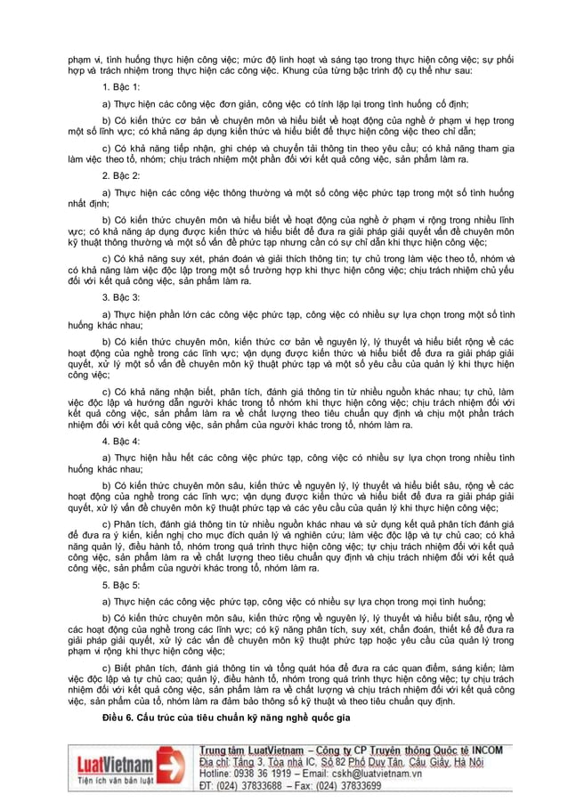 Tt56 2015-bld tieu chuan ky nang nghe qg | PDF