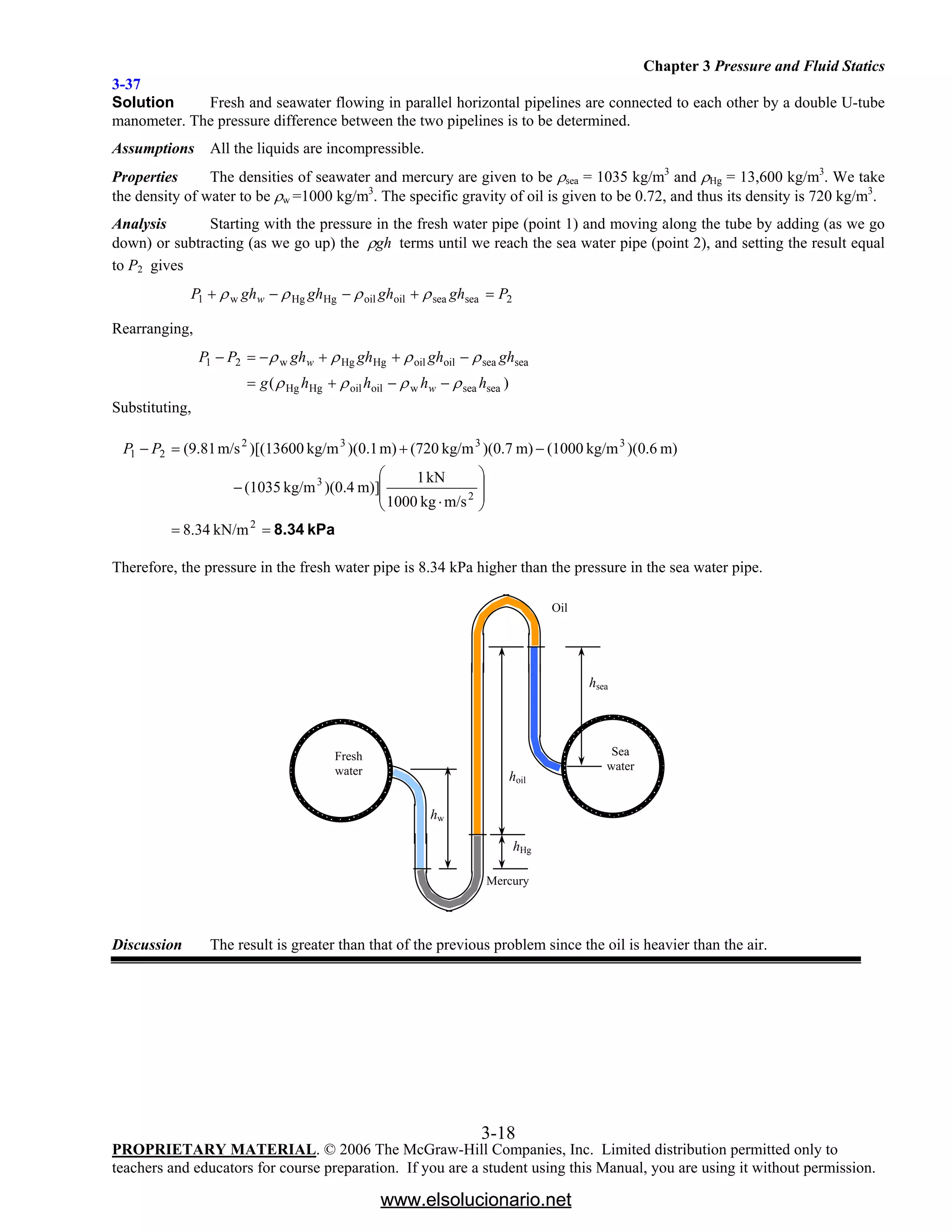 mecanica de fluidos Cengel 1ed (solucionario) | PDF