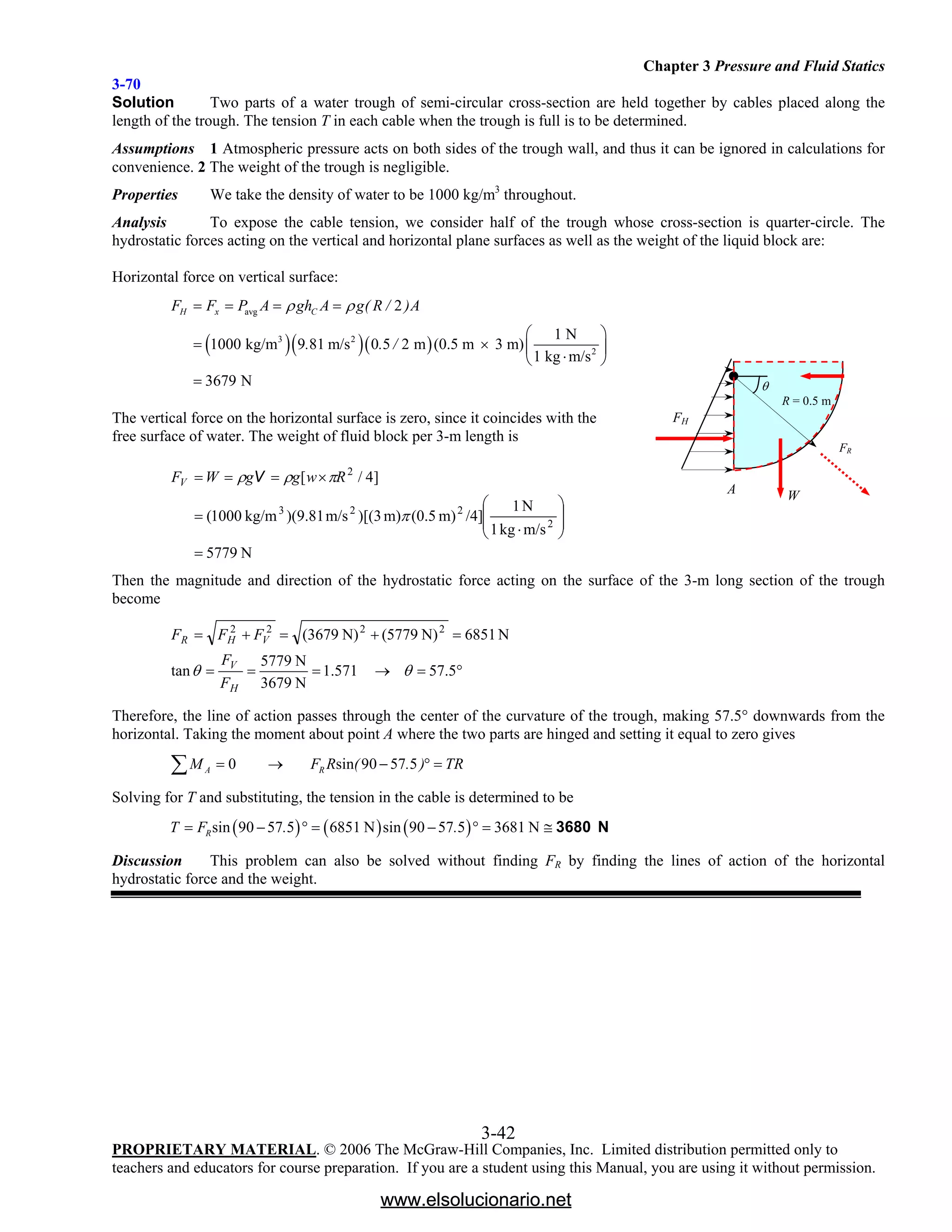mecanica de fluidos Cengel 1ed (solucionario) | PDF