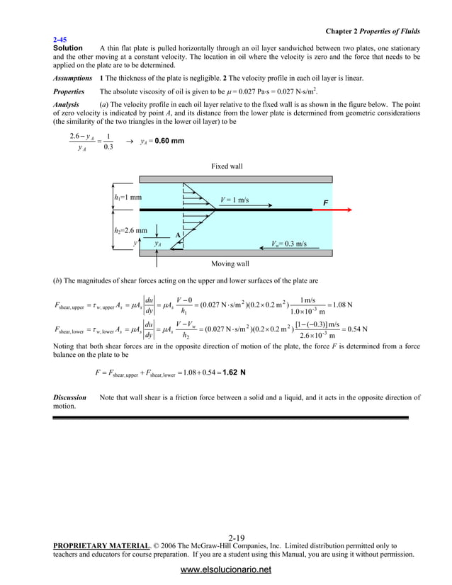 mecanica de fluidos Cengel 1ed (solucionario) | PDF