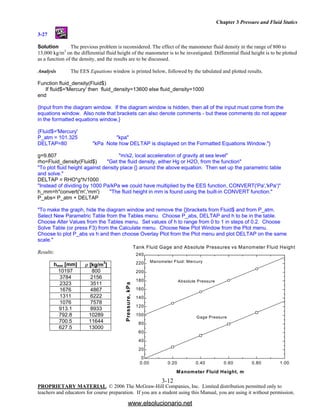 mecanica de fluidos Cengel 1ed (solucionario) | PDF