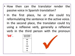 Teaching Capsule "Passive Voice In Translation" | PPTX