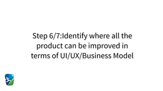 Deep dive into a competitor | PPT