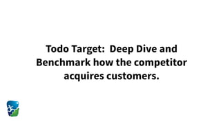 Deep dive into a competitor | PDF