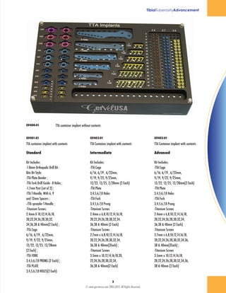 TTA (Tibial Tuberosity Advancement) surgical instruments surgical ...