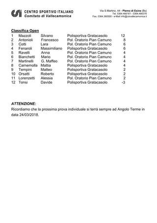 Campionato individuale tennistavolo 2017/2018 - Classifiche quarta ...