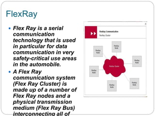 Tta protocolsfinalppt-140305235749-phpapp02 | PPTX | Operating Systems | Computer Software and ...