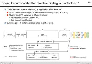 High Accuracy Distance Measurement for Bluetooth Based on Phase Ranging ...
