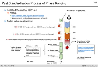 High Accuracy Distance Measurement for Bluetooth Based on Phase Ranging ...