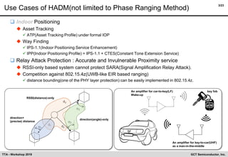 High Accuracy Distance Measurement for Bluetooth Based on Phase Ranging ...