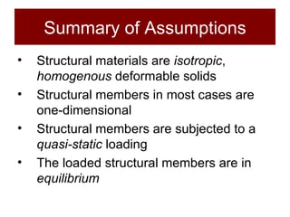 Structures and Materials- Outline and Introduction | PPT