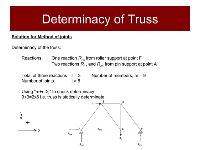 Structures and Materials- Section 1 Statics | PPT
