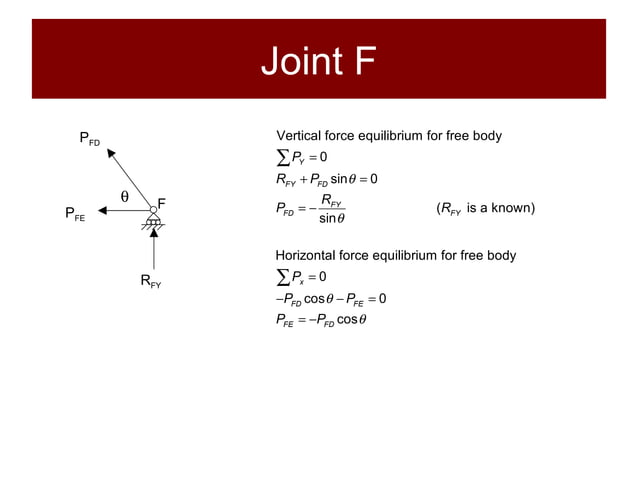 Structures and Materials- Section 1 Statics | PPT