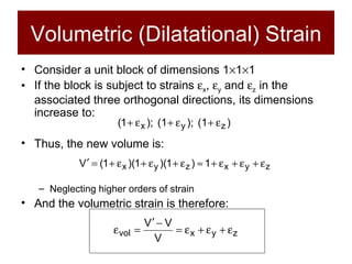 Structures and Materials- Section 3 Stress-Strain Relationships | PPT