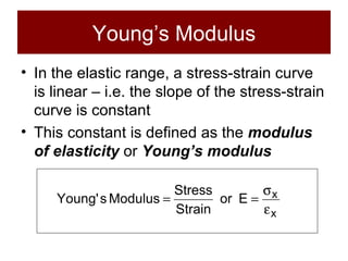 Structures and Materials- Section 3 Stress-Strain Relationships | PPT