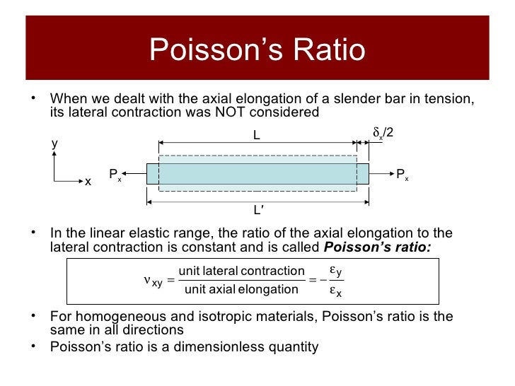 Structures and Materials- Section 3 Stress-Strain Relationships