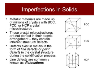 Structures and Materials- Section 4 Behaviour of Materials | PPT