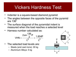 Structures and Materials- Section 4 Behaviour of Materials | PPT