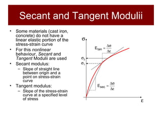 Structures and Materials- Section 4 Behaviour of Materials | PPT