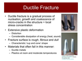 Structures and Materials- Section 5 Major Structural Materials for ...