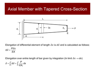 Structures and Materials- Section 6 Axially Loaded Structural Members | PPT