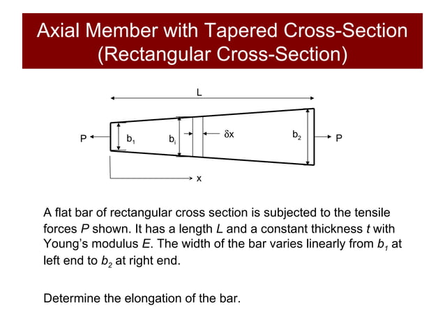 Structures and Materials- Section 6 Axially Loaded Structural Members ...