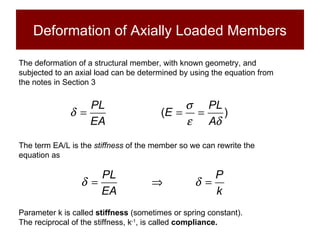 Structures and Materials- Section 6 Axially Loaded Structural Members | PPT