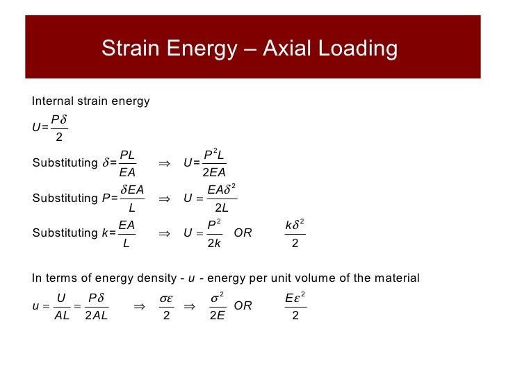 Structures and Materials- Section 6 Axially Loaded Structural Members