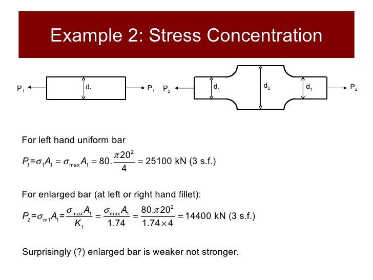 Structures and Materials- Section 7 Stress Concentration