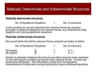 Structures and Materials- Section 8 Statically Indeterminate Structures ...
