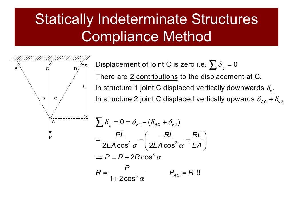 Structures and Materials- Section 8 Statically Indeterminate Structur…