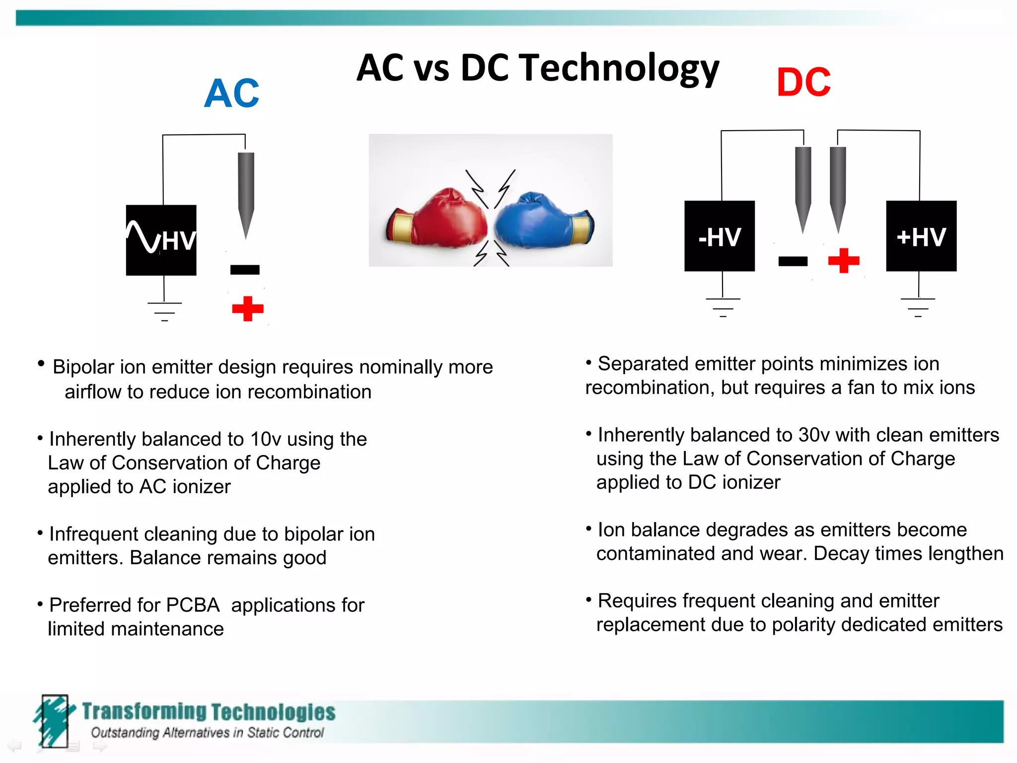 Comparing AC and DC Bench Top Ionizing Blowers | PPT