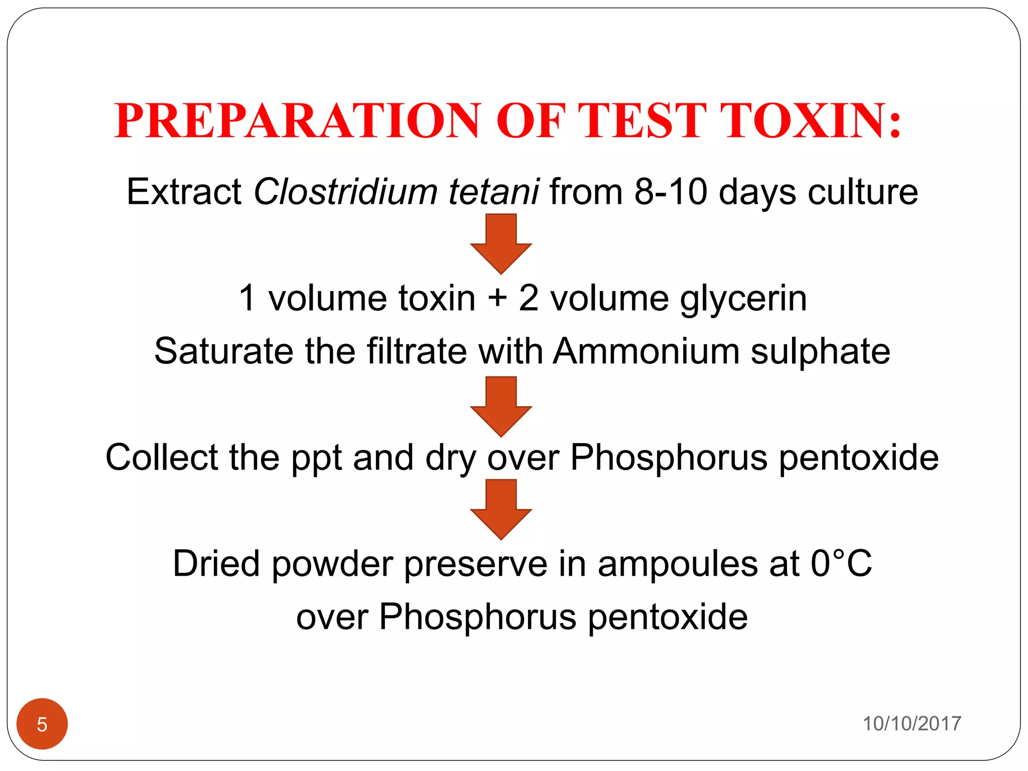 Bioassay of TT antitoxin | PPTX