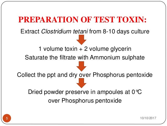 Bioassay of TT antitoxin