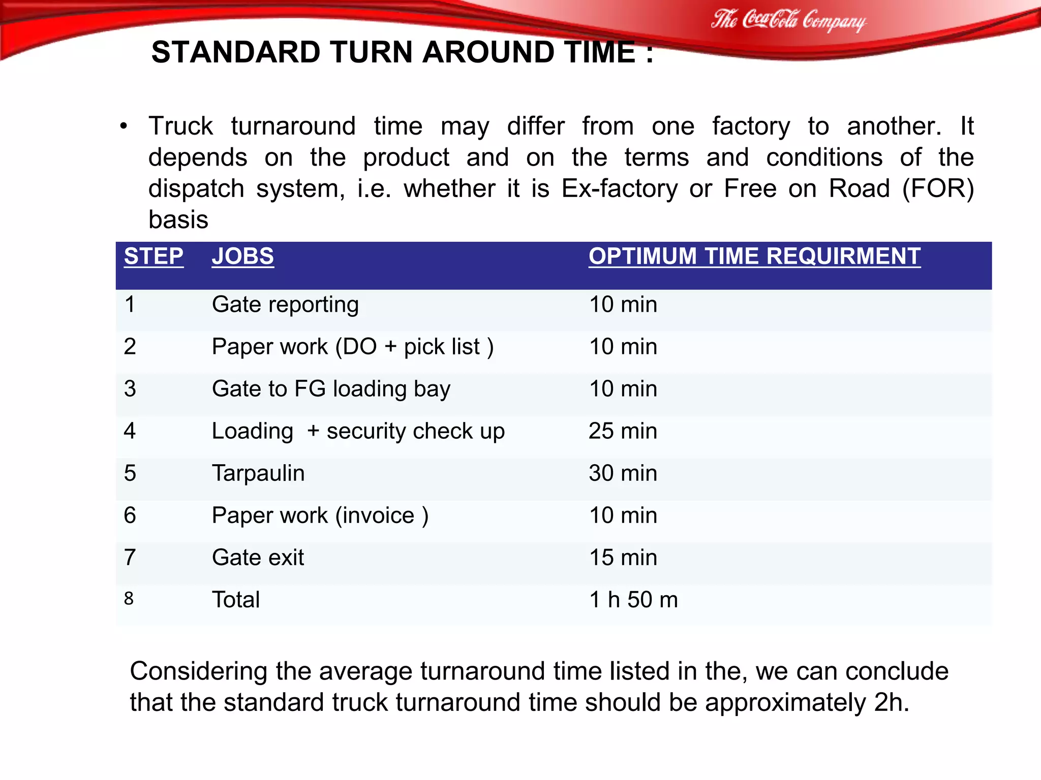 Evaluation and Reduction of Truck Turnaround Time | PPTX