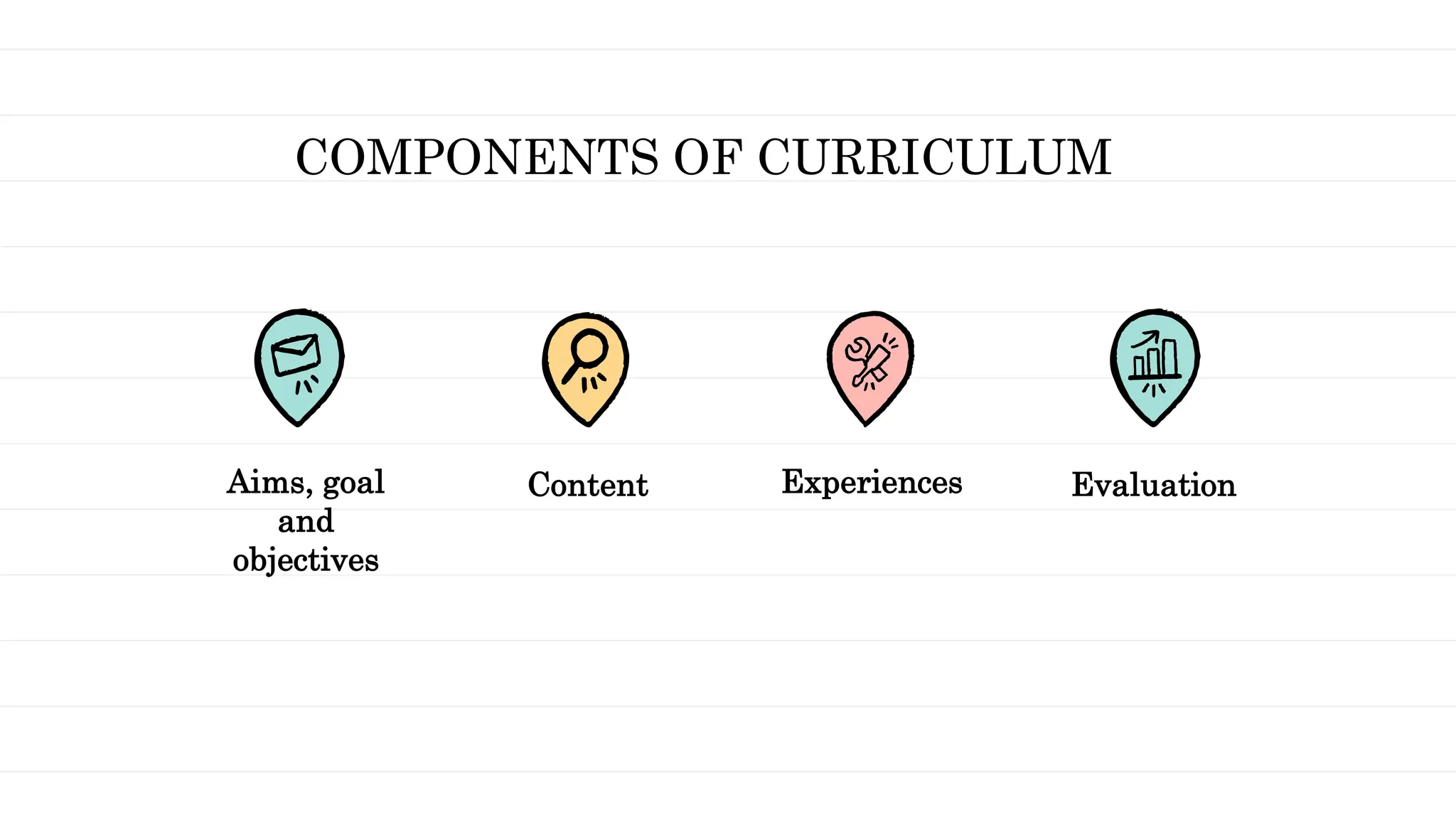 The Teacher and the School Curriculum.pptx