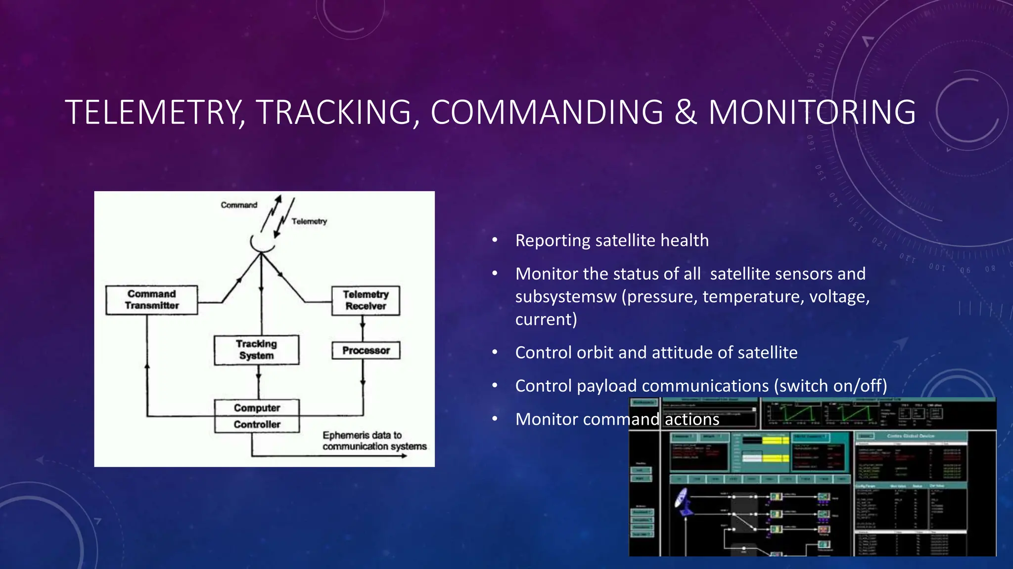 Telemetry, Tracking, Commanding & Monitoring | PPT