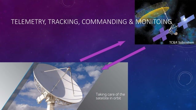 Telemetry, Tracking, Commanding & Monitoring | PPT