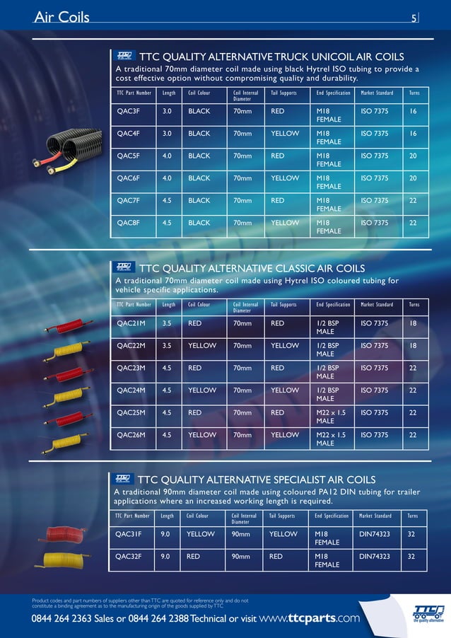 Ttc electrical & air coils | PDF