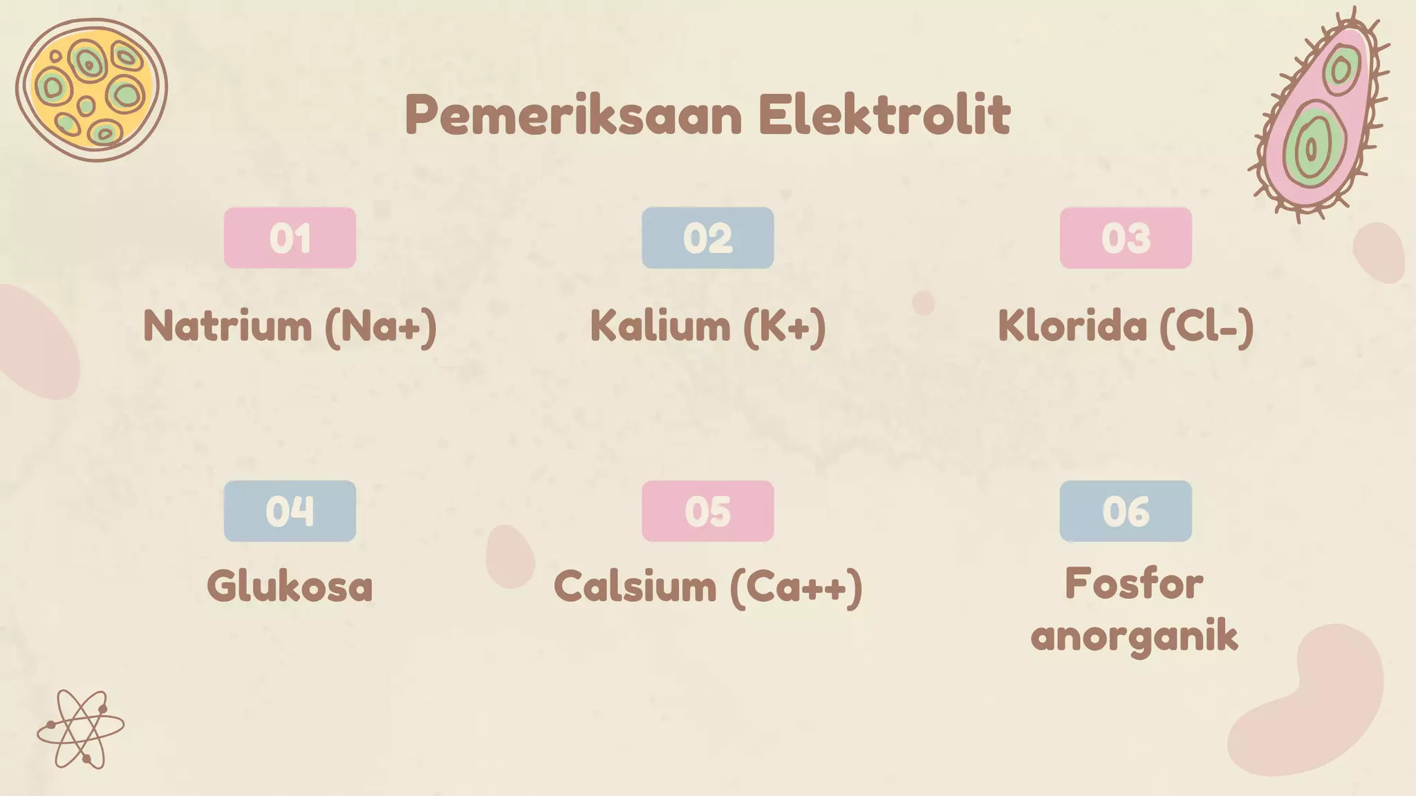 Resume_Interpretasi_Data_Klinik.pptx