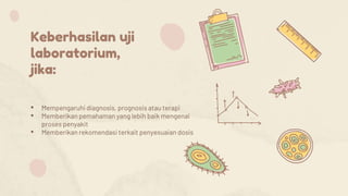 Resume_Interpretasi_Data_Klinik.pptx