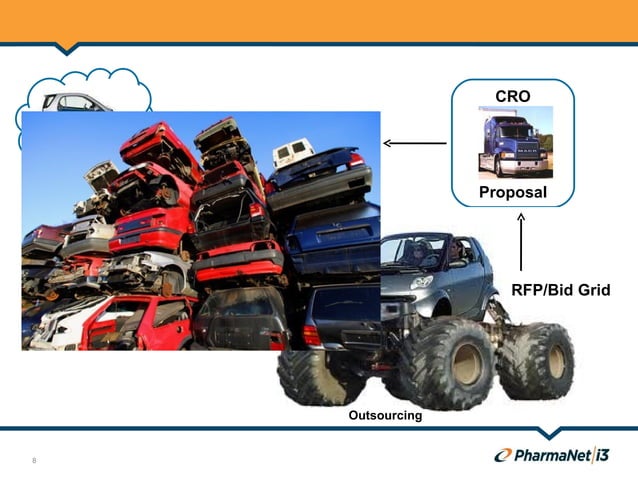 Observational Studies: Strategic, Operational and Budgetary ...