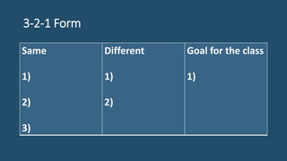 Part 1: Introductory Activities | PPTX