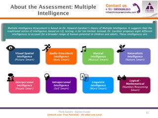 Think Careers - Career Cruiser: Unleash your True Potential - Do what you Love! | PPT