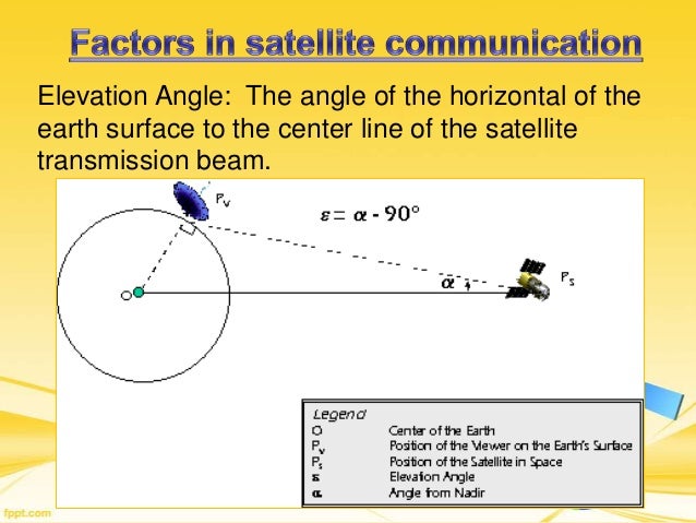 Satellites in Communication
